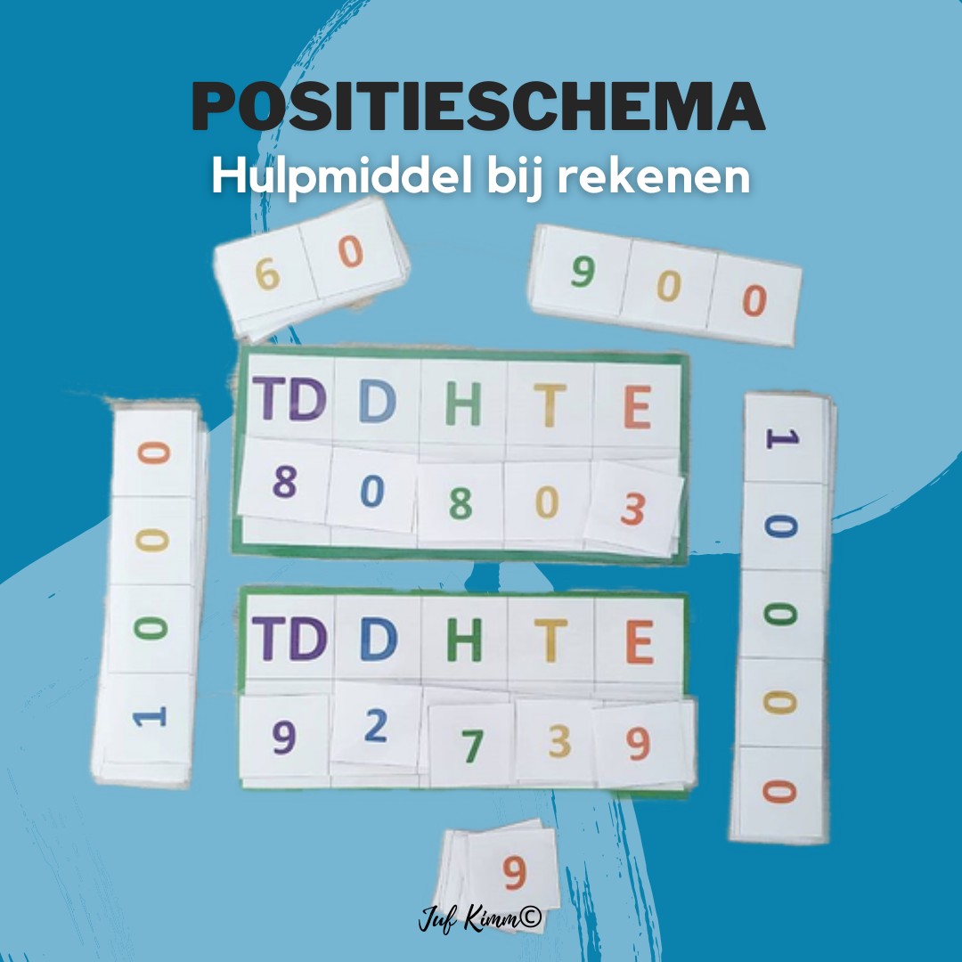 Juf Kimm - Rekenmateriaal