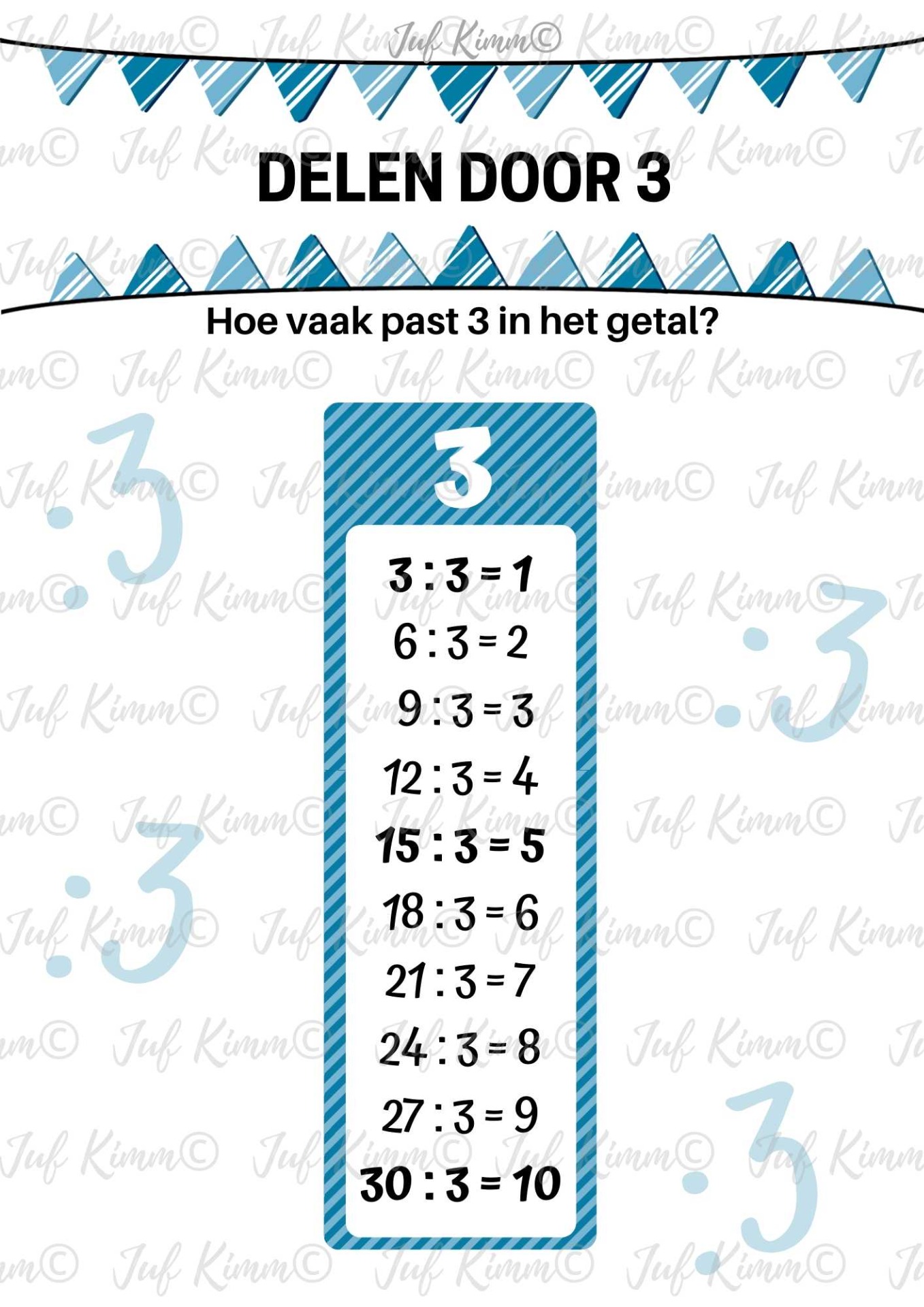 Juf Kimm - Educatieve rekenposters