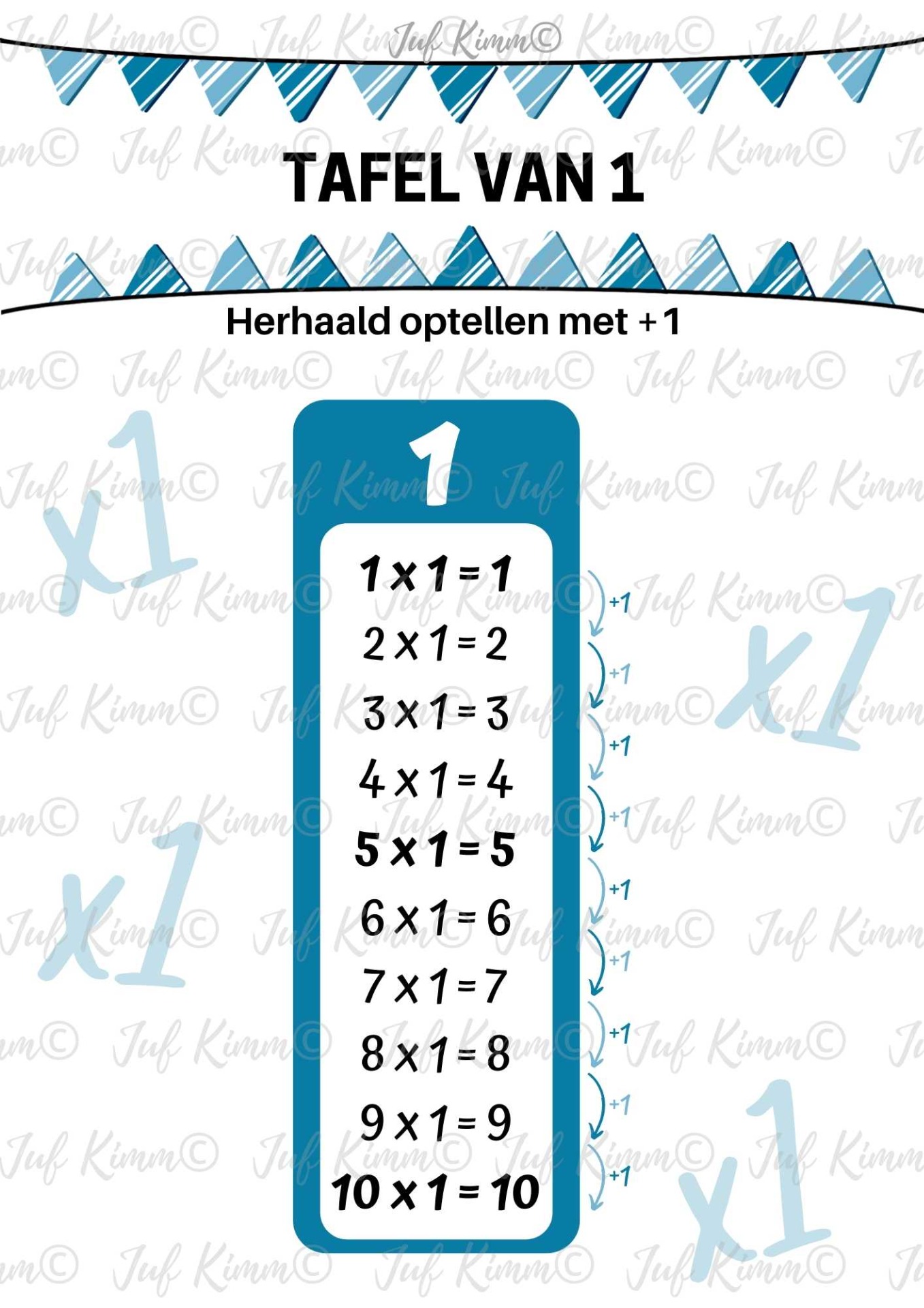 Juf Kimm - Educatieve rekenposters